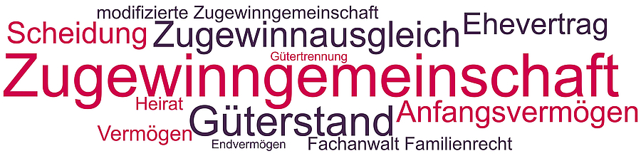 Zugewinngemeinschaft - Folgen für Ehe, Scheidung, Erbe - Fachanwälte ...