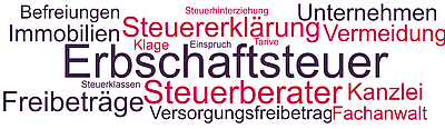 Erbschaftssteuer - Ratgeber und Beratung vom Fachanwalt und Steuerberater