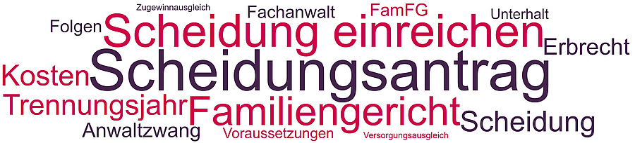 Scheidungsantrag stellen - Voraussetzungen und Folgen